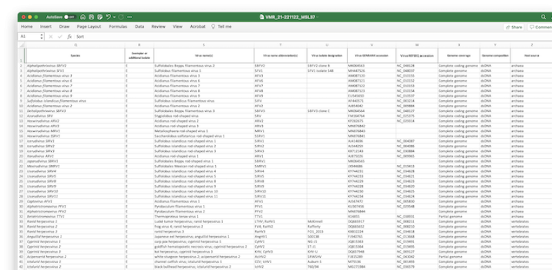 ICTV | The Classification and Nomenclature of Viruses